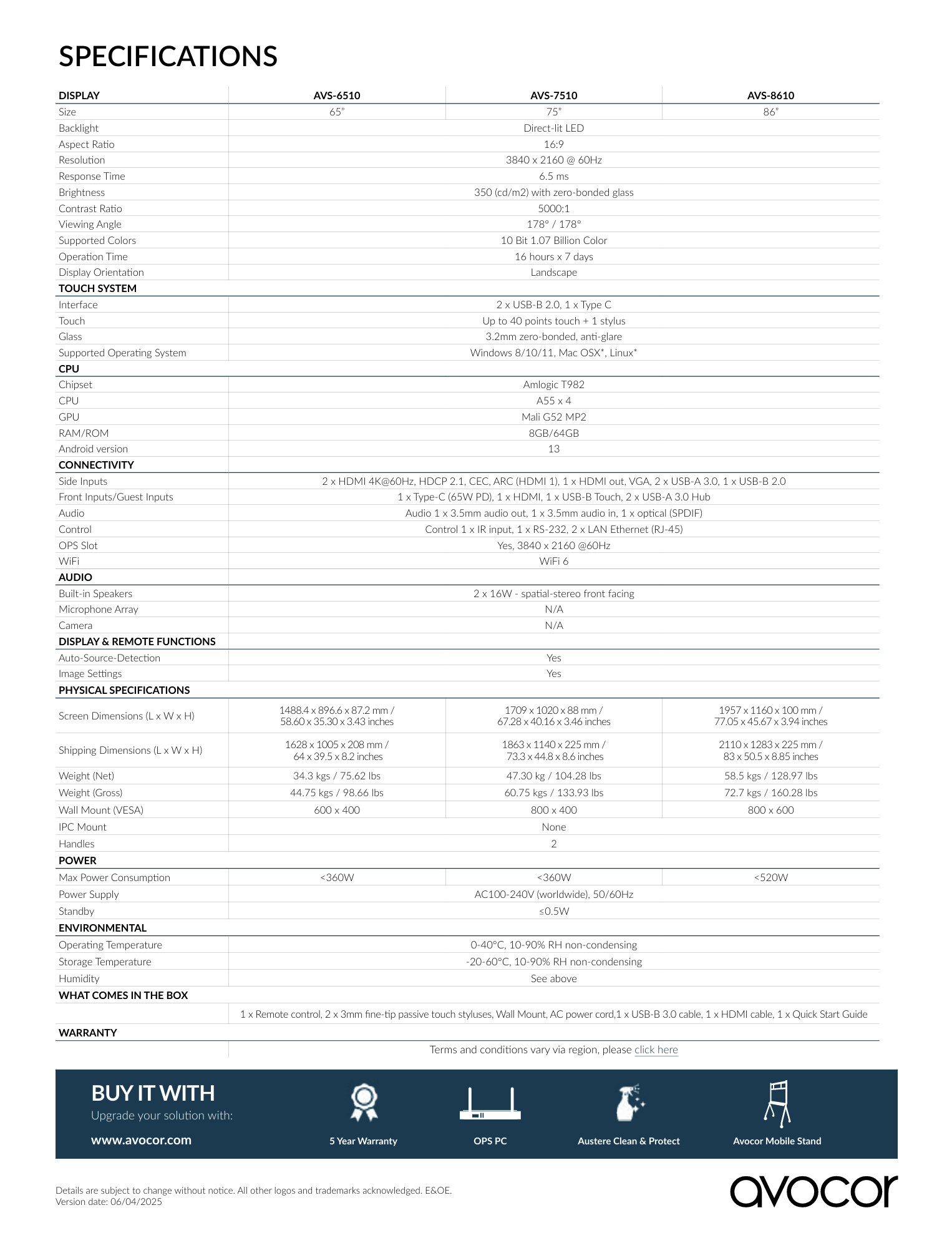 AVS-xx10 Datasheet – Avocor